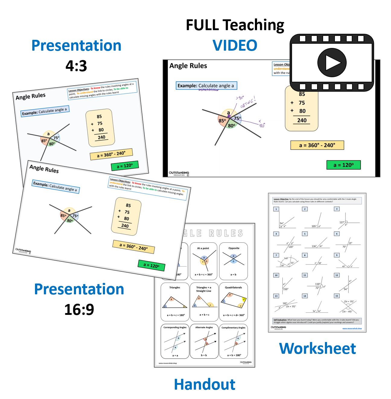 Angle Rules at a Point and on a Straight Line | Teaching Resources
