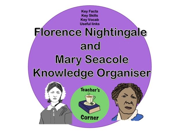 Florence Nightingale and Mary Seacole Knowledge Organiser | Teaching ...
