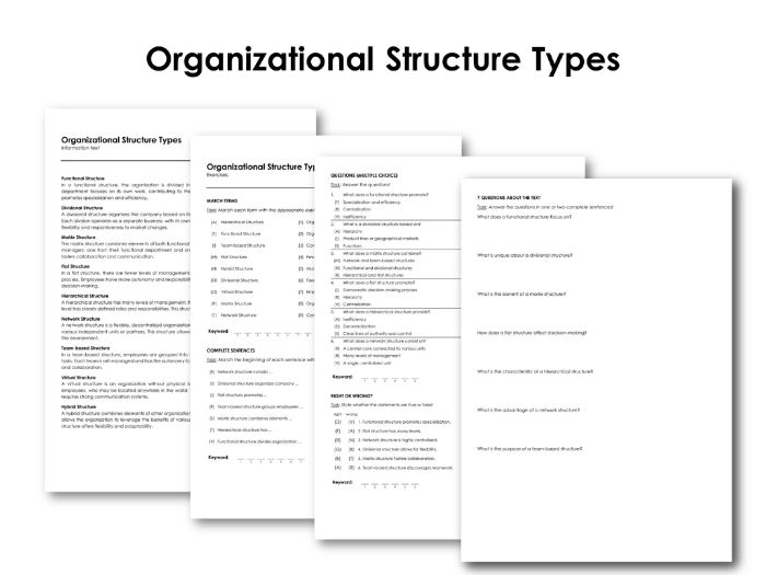 Organizational Structure Types | Teaching Resources Organizational Structure Types | Teaching Resources