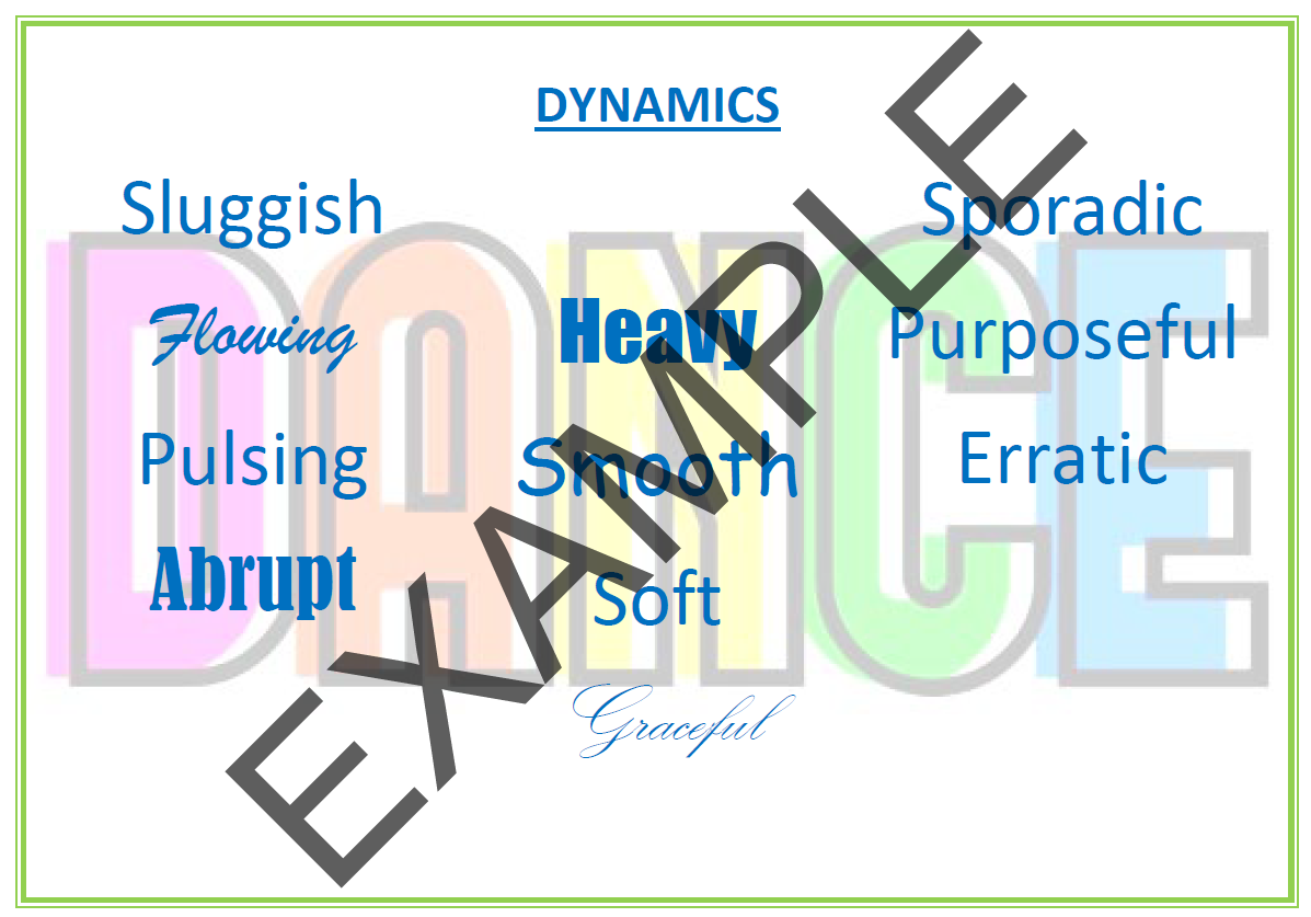 Dance KS3 Key Word Posters | Teaching Resources