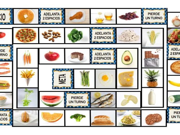 Food Types 6 Spanish Photo Game Bundle | Teaching Resources