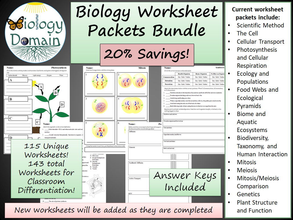 Biology Worksheet Bundle | Teaching Resources