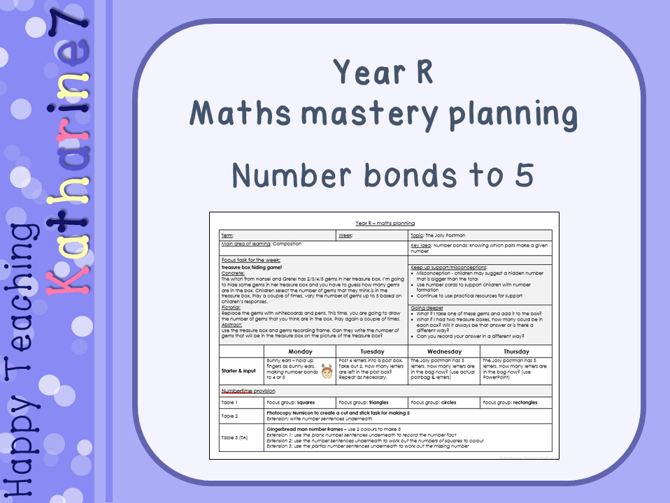 Maths Mastery For Early Years Planning For Number Bonds To 5 