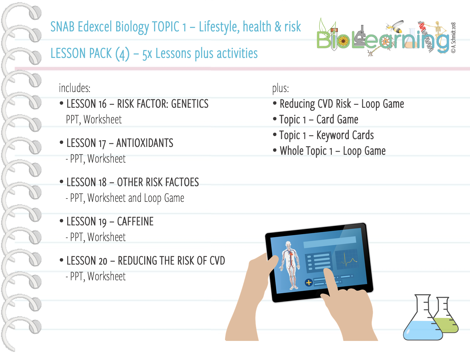 SNAB Biology Topic 1 - Bundle (4) - 5x Lessons + activities | Teaching ...