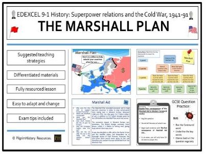 Marshall Plan | Teaching Resources