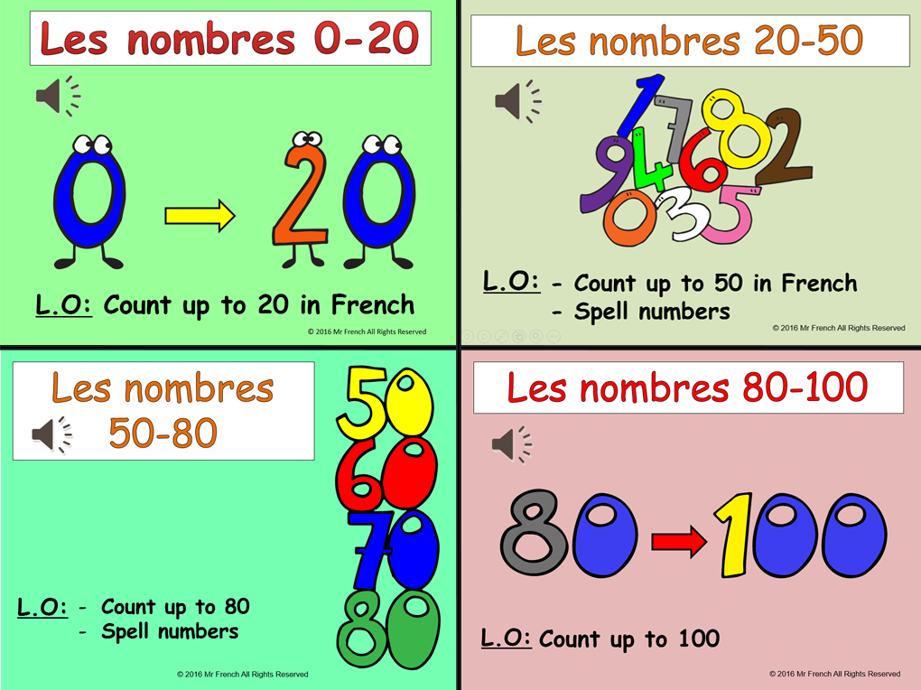 Secondary teaching resources | TES