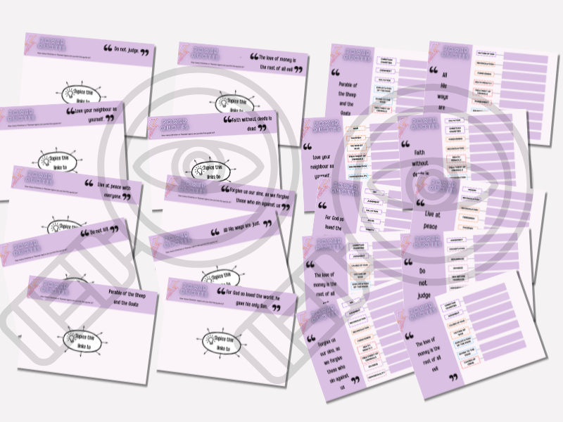 GCSE RS AQA Christianity Power Quotes – 20-Page Revision Pack ...