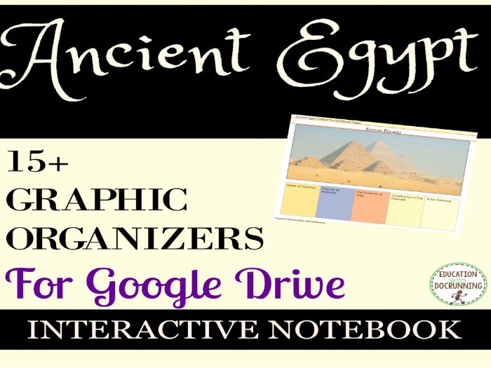 Primary ancient history teaching resources: Egypt | TES