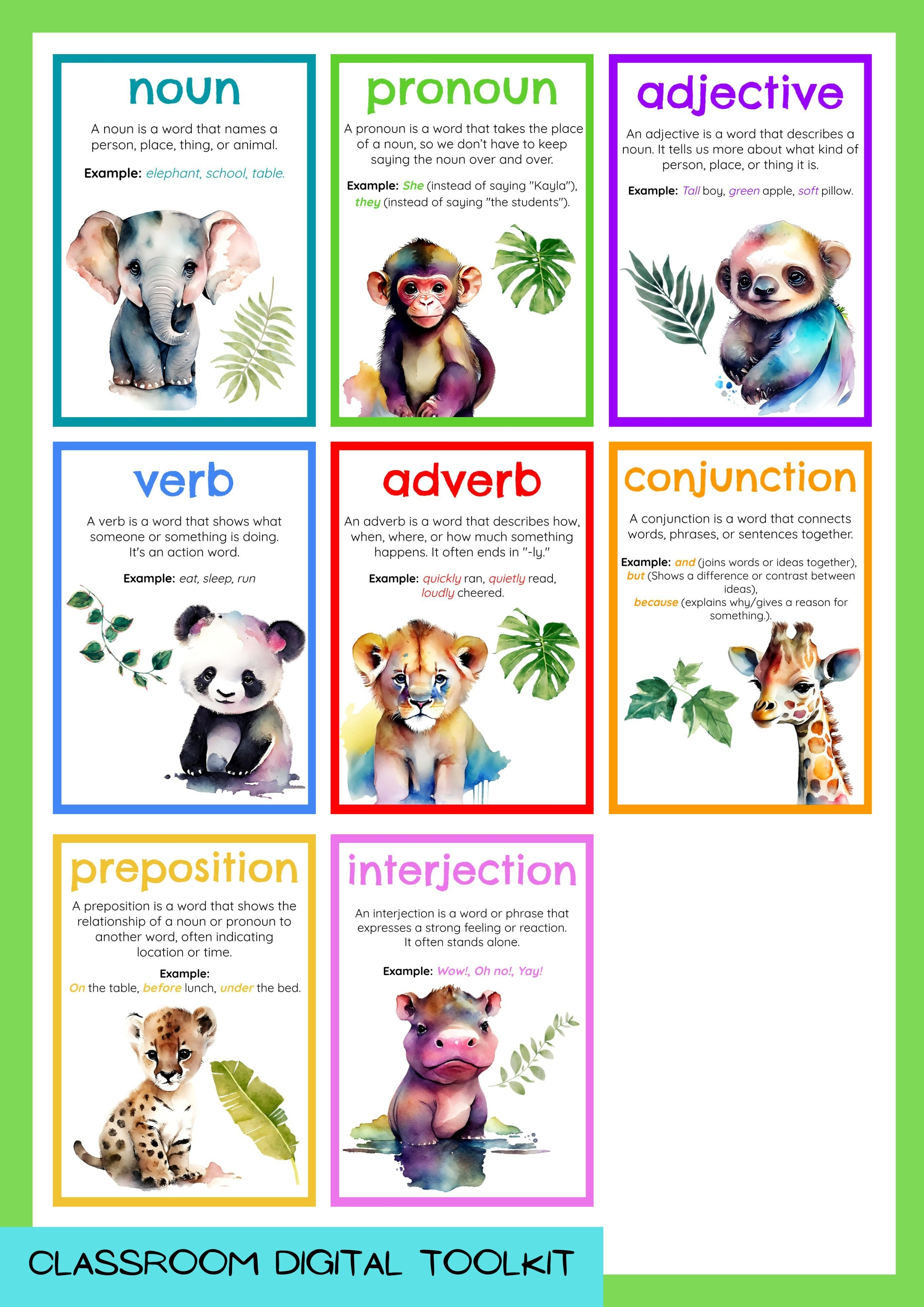 JUNGLE Themed Parts of Speech 8 x Poster Set (Classroom DISPLAY ...