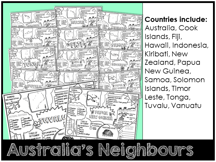 HASS Australia's Neighbouring Countries Year 3 Geography Research ...