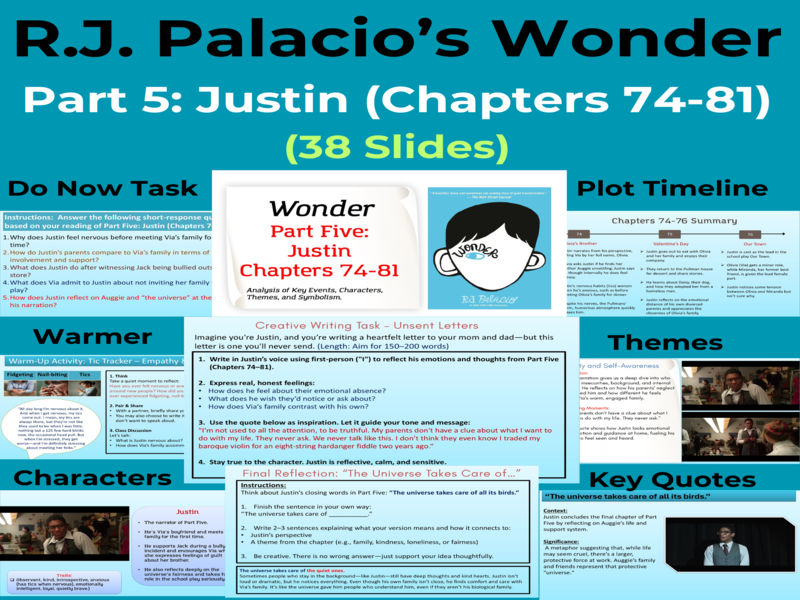 Wonder by R.J. Palacio Part 5: Justin (Chapters 74-81) PPT Summary ...