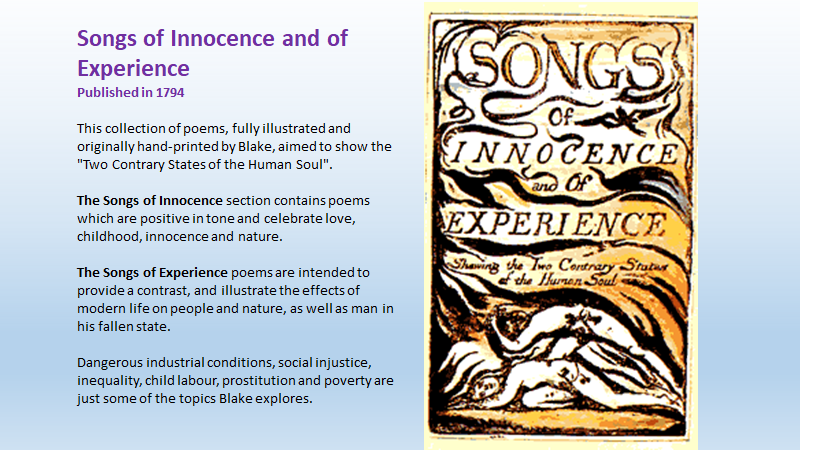Songs of Innocence & Experience | Teaching Resources