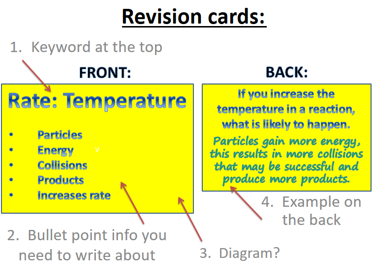 AQA additional chemistry revision cards powerpoint part 2 | Teaching ...