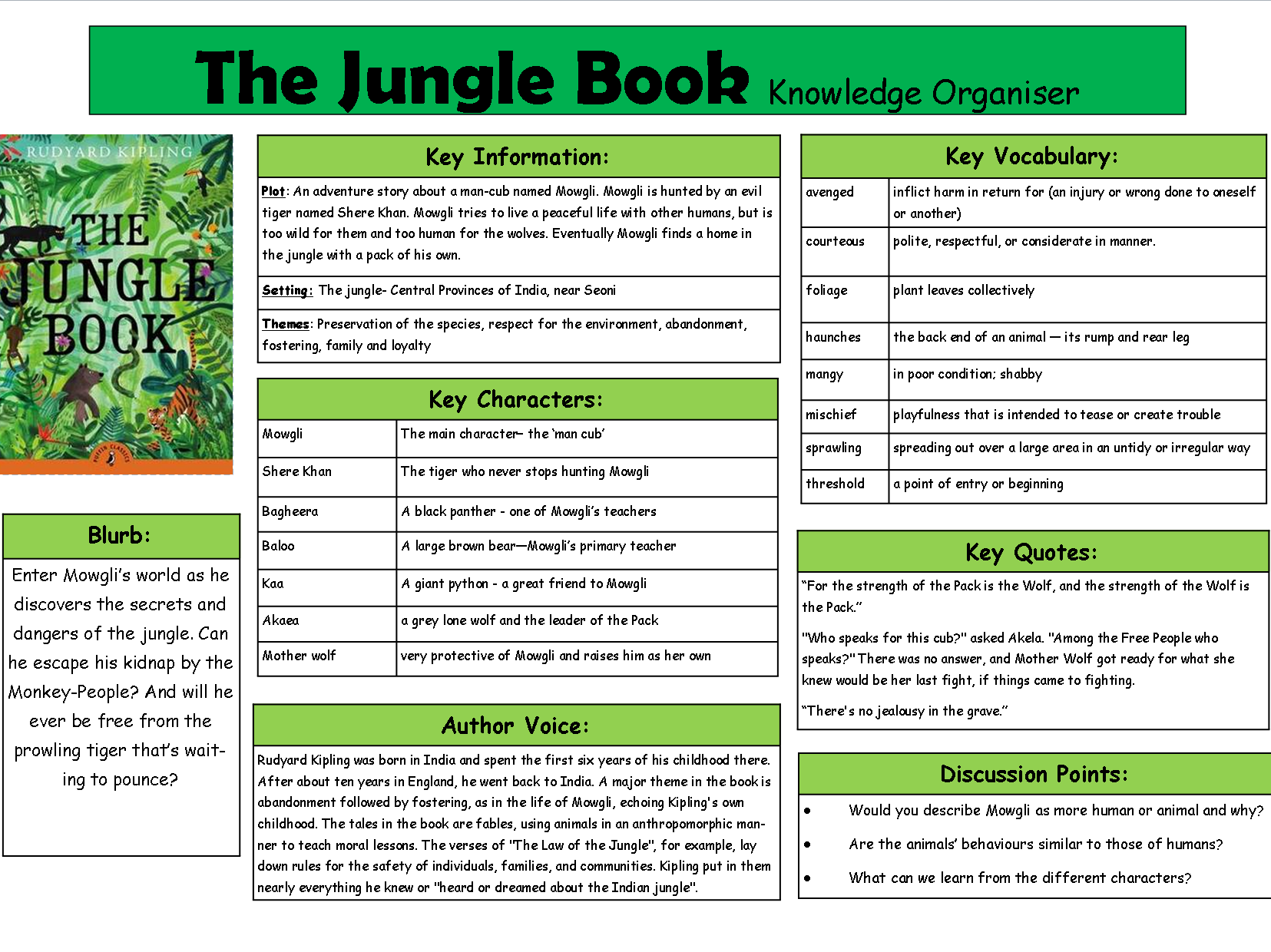 Secondary English Resources: Fiction Activities for KS3, KS4, GCSE | Tes