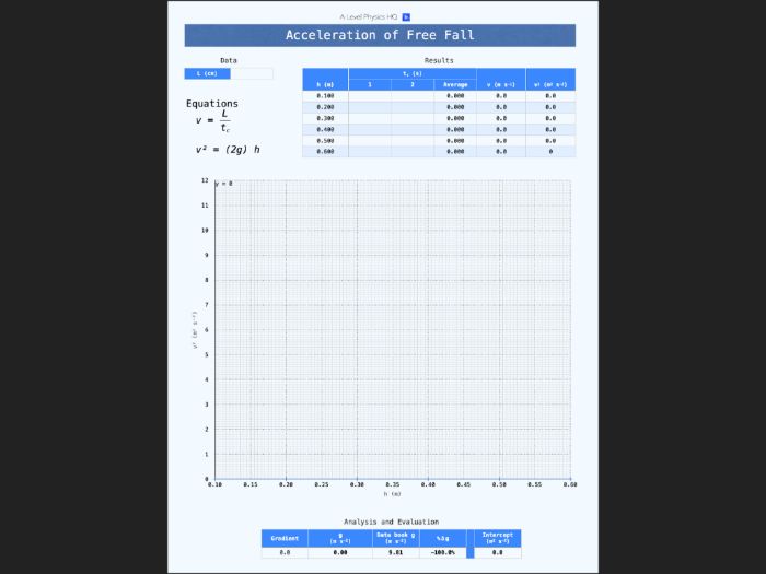 Acceleration Of Free Fall Analysis Spreadsheet Teaching Resources