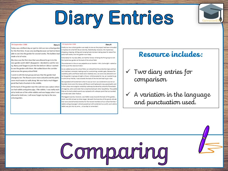 Compare Diary Entries KS2 Teaching Resources