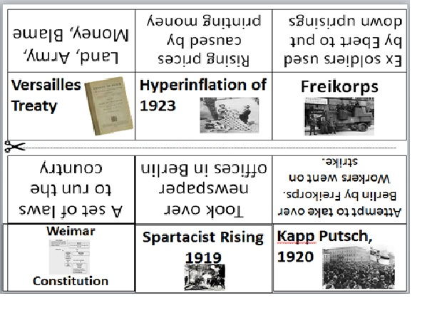 GCSE history revision resources | Tes