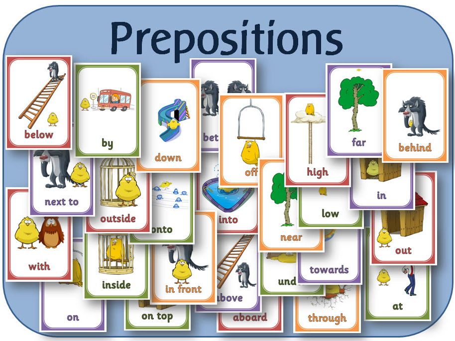EYFS / SEND Prepositions posters | Teaching Resources