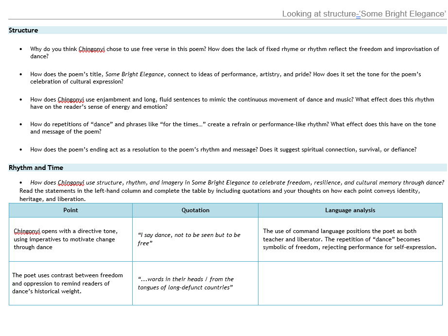 Kayo Chingonyi Poetry: Structure Analysis Worksheets | Teaching Resources