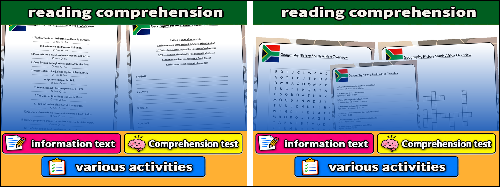 Geography History South Africa Overview- Reading Comprehension ...