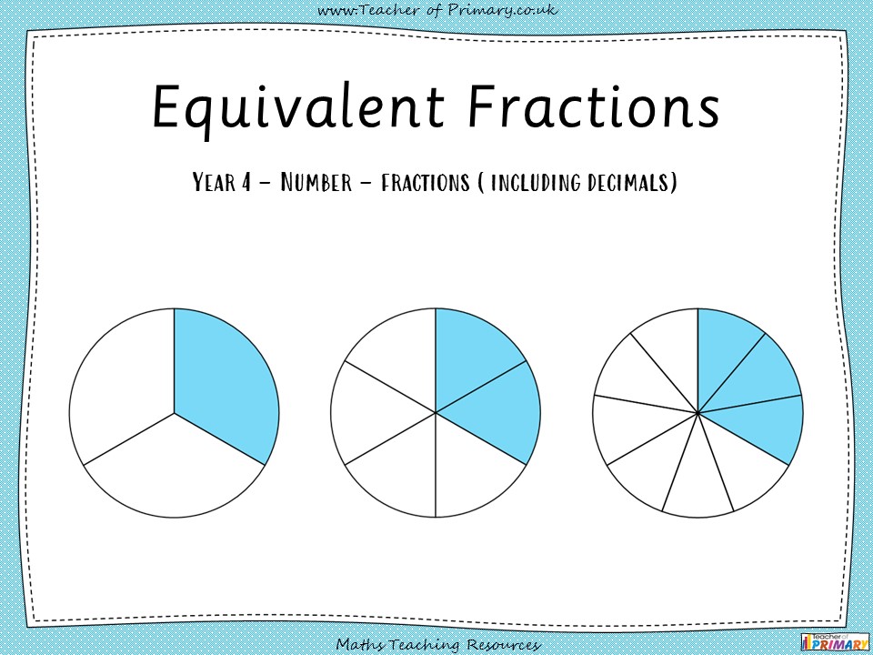Equivalent Fractions Year 4 Teaching Resources