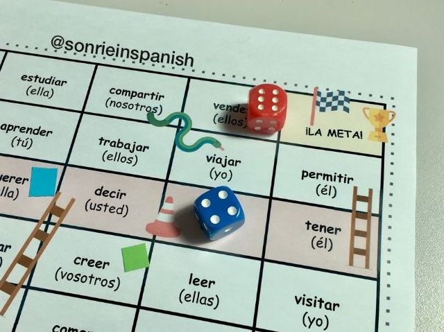 Primary Spanish resources: language and linguistics