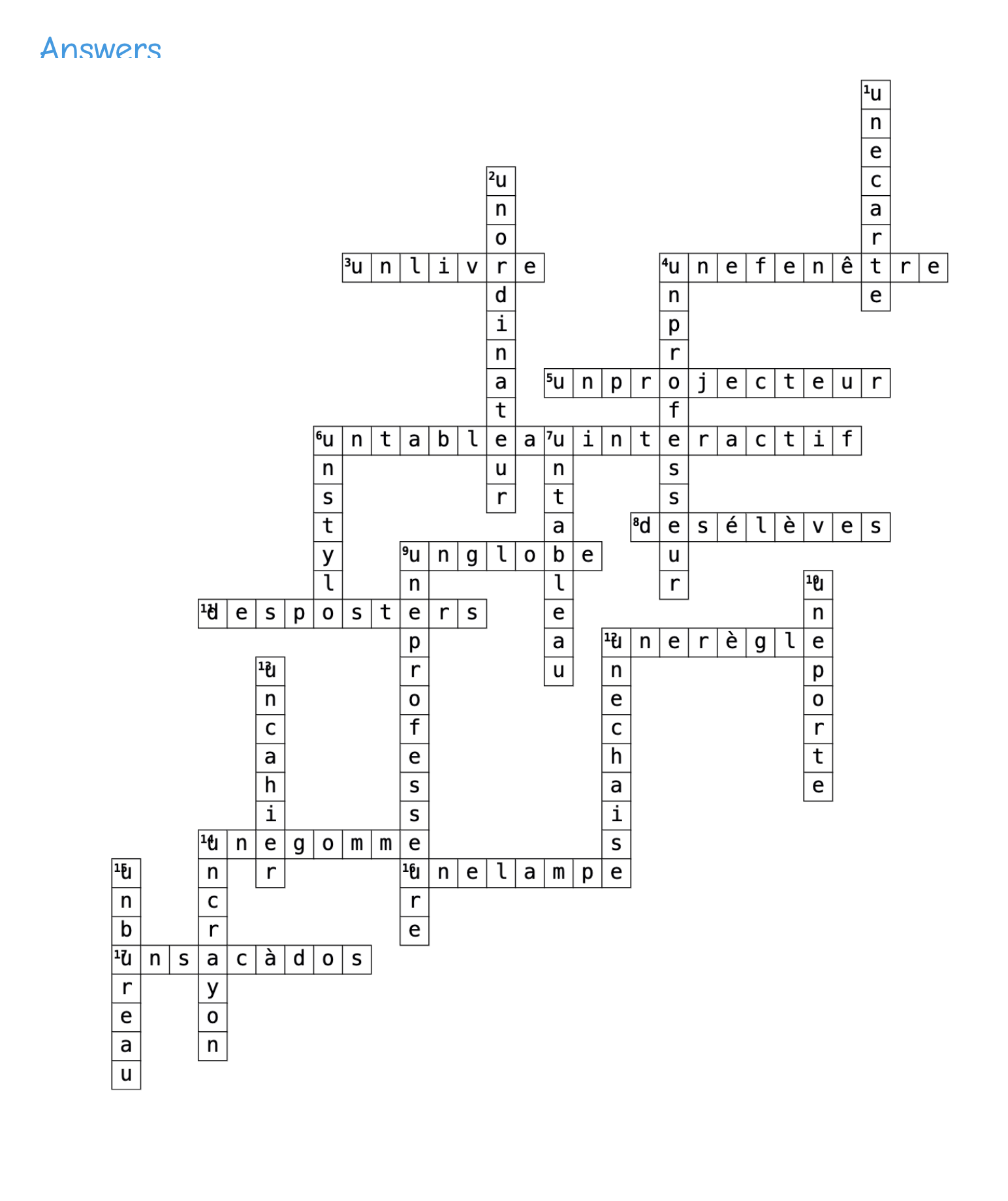 FREE KS3 French: Describing a Classroom — Vocabulary & Games | Teaching ...