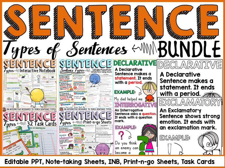 TYPES OF SENTENCES: DECLARATIVE: IMPERATIVE: INTERROGATIVE: EXCLAMATORY ...