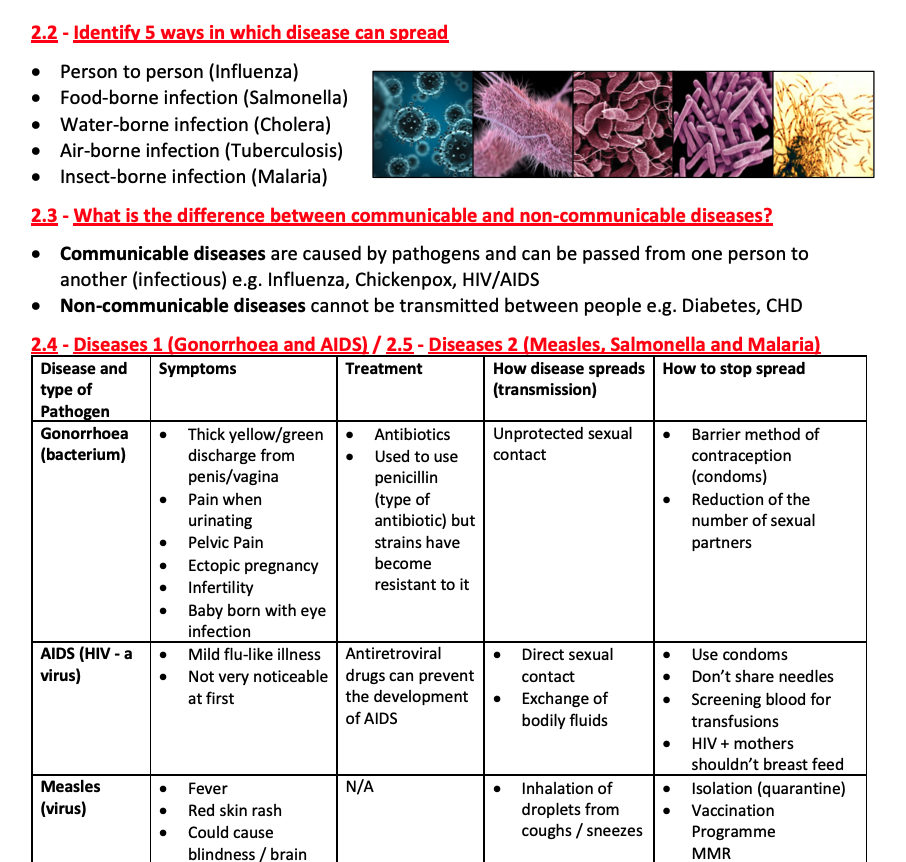B3-1 - GCSE AQA Biology TREBLES - 'Infection and response' | Teaching ...