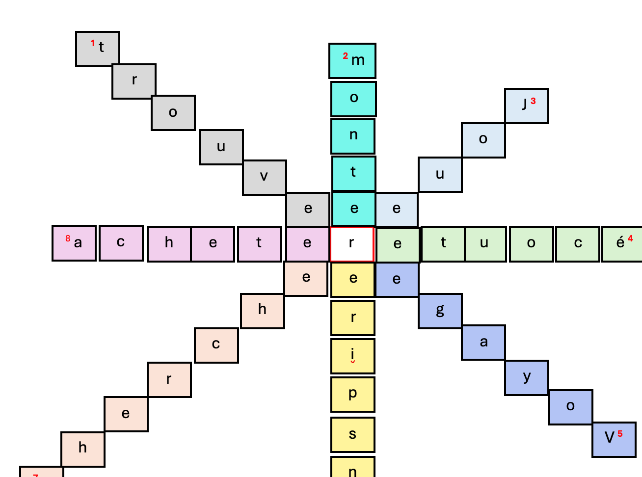 French GCSE Tourist Attractions: infinitive verb spirals, vocab ...