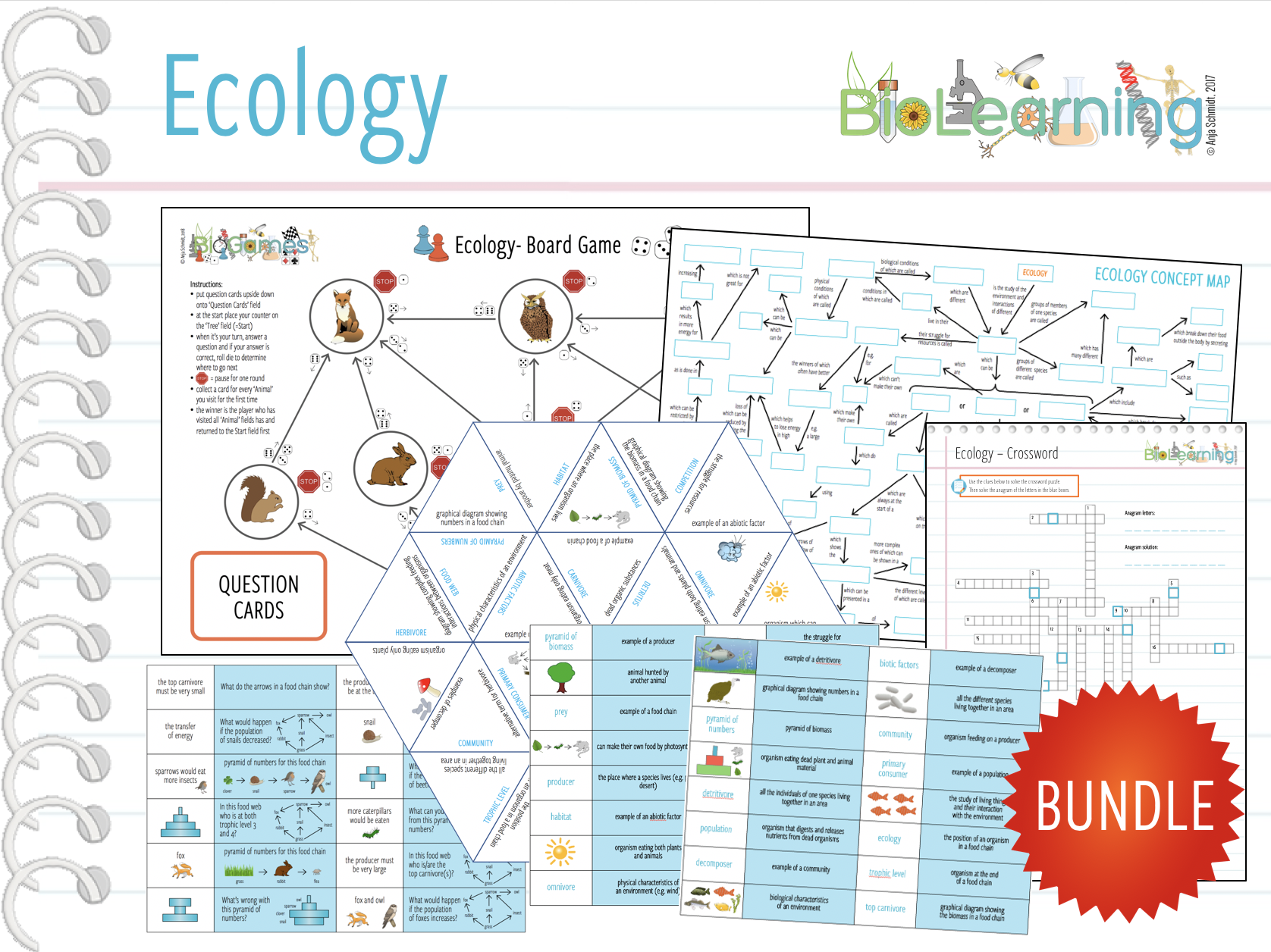 Ecology - 6x Activities (KS3/KS4) | Teaching Resources