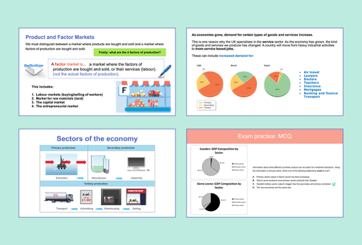 2.1 The Role of Markets - GCSE Economics OCR | Teaching Resources