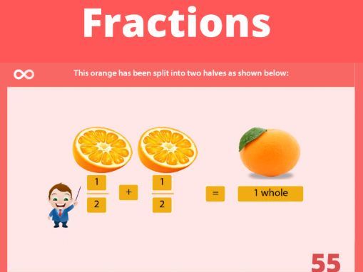 Fractions - Year 2 interactive Activity | Teaching Resources
