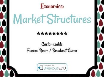 Economic Market Structures Customizable Escape Room Game | Teaching ...