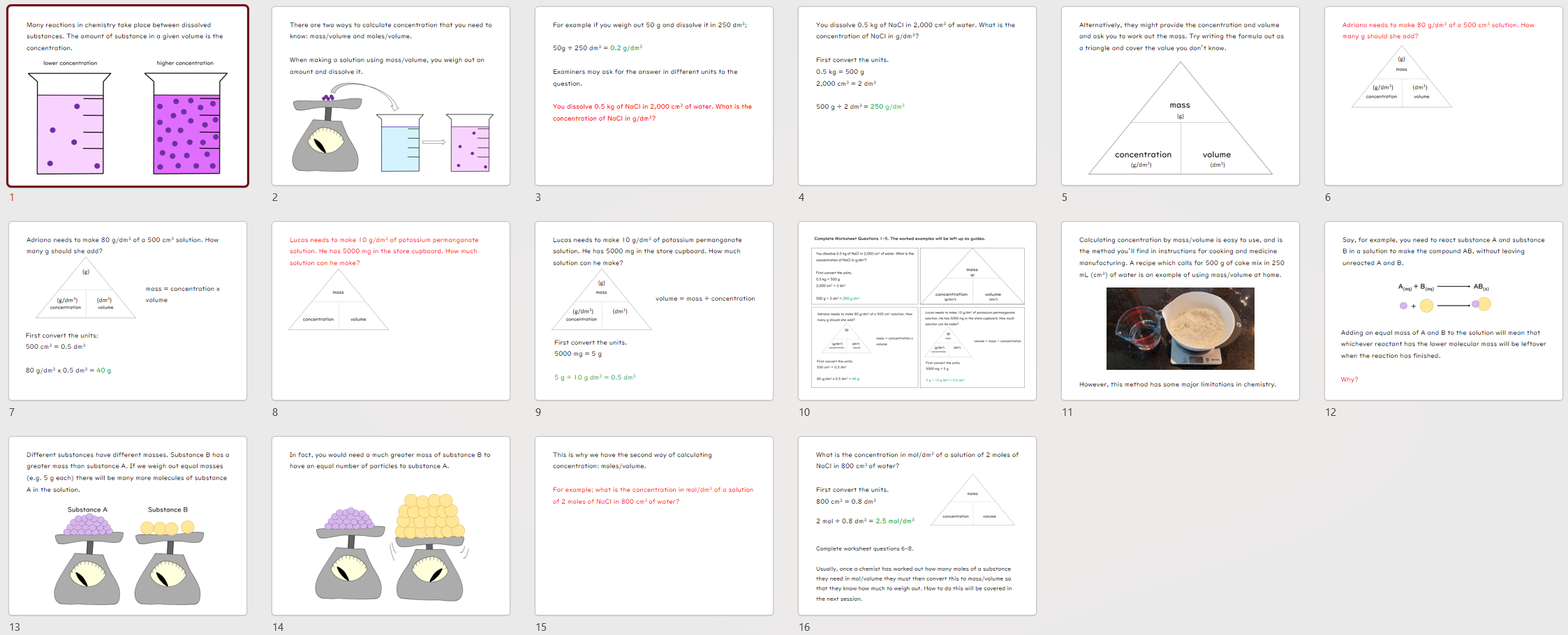 Concentration Calculations Practice Slides and Worksheet (GCSE ...