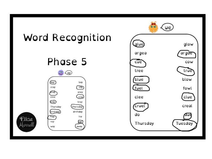 ElizaMorrell's Shop - Teaching Resources - TES