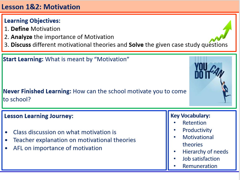 IB Business Management - Motivation | Teaching Resources