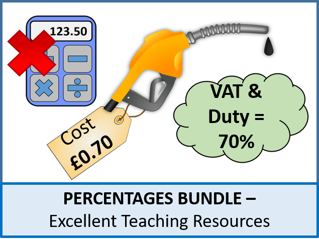 Number: Percentages BUNDLE (7 - 8 Lessons) - Perfect for years 7 to 11 by ajf43 - Teaching ...