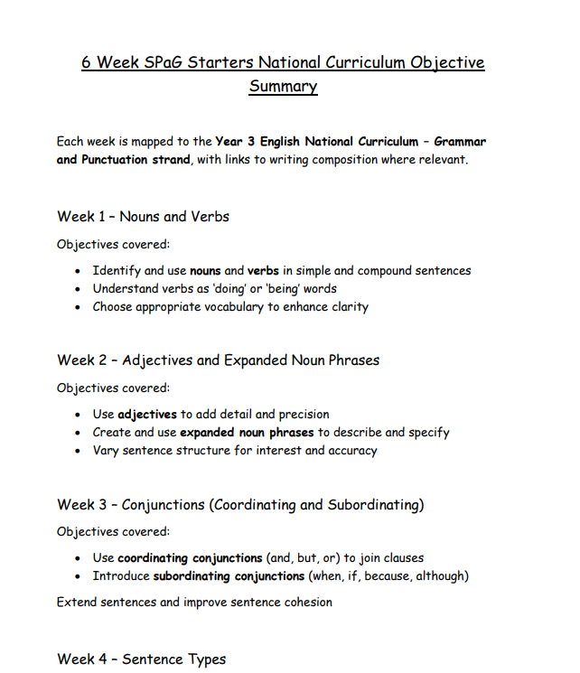 Year 3 SPaG Starters - 6 Week PPT Pack | Teaching Resources