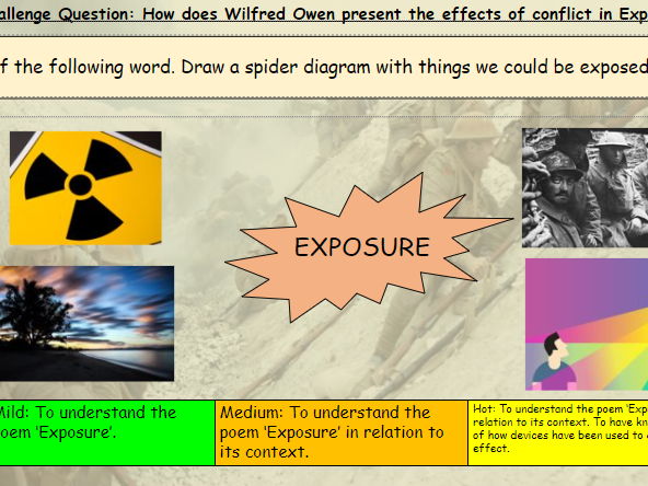 'Exposure' by Wilfred Owen - Differentiated Poetry Analysis Lesson ...