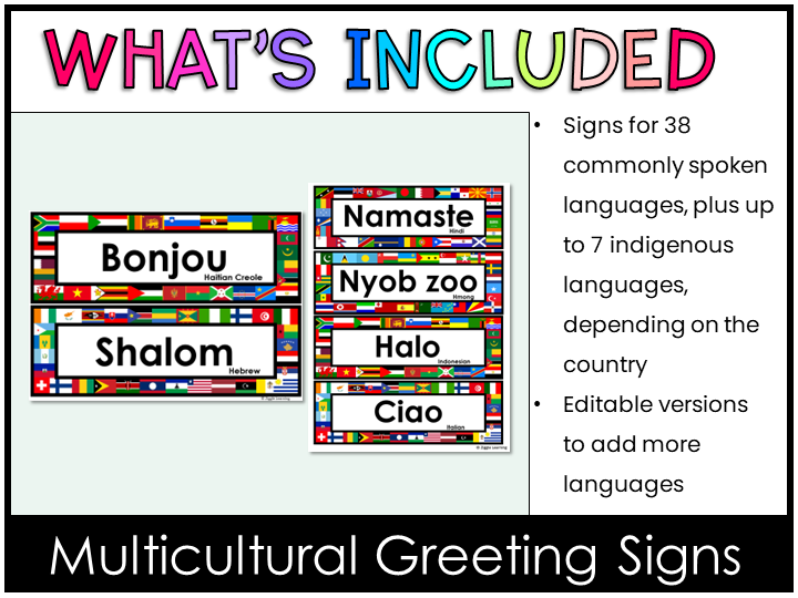 Multilingual Greeting Signs "Hello" Different Languages Classroom ...