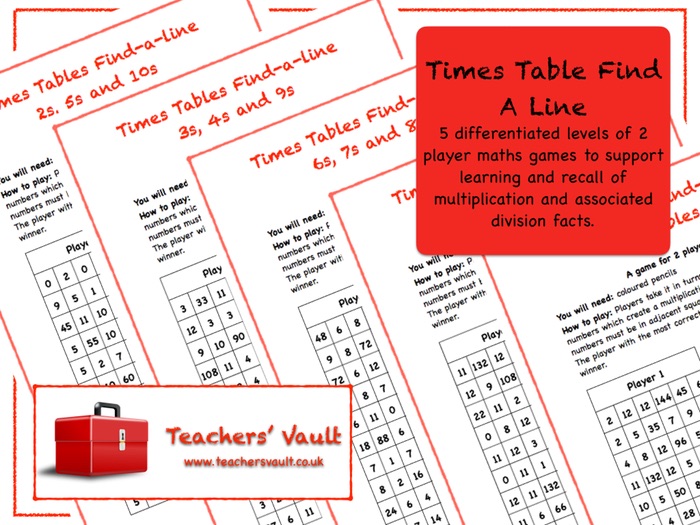 Times Tables Find a line Teaching Resources Times Tables Find a line Teaching Resources