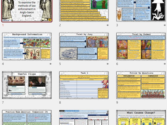 GCSE History Edexcel: Crime & Punishment Unit 1 Bundle (Lessons 1-8 ...