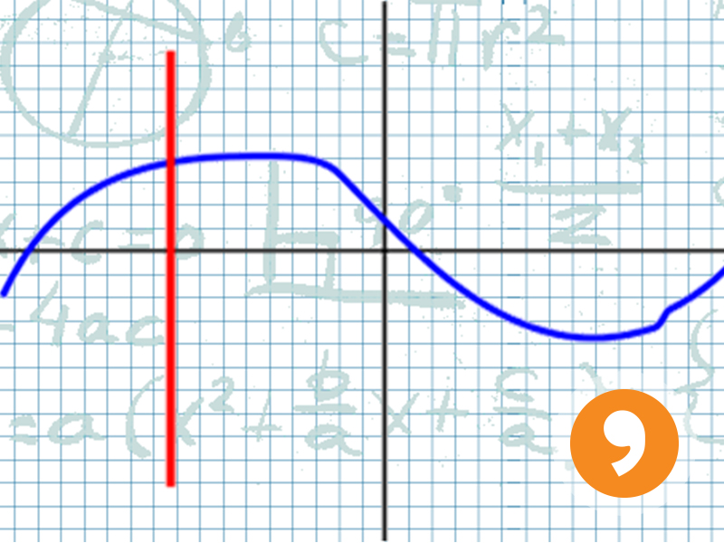 Wisewire's Shop - Teaching Resources - TES