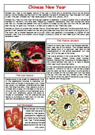 Chinese New Year Factsheets and Templates | Teaching Resources