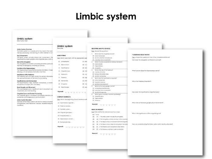 Limbic system | Teaching Resources