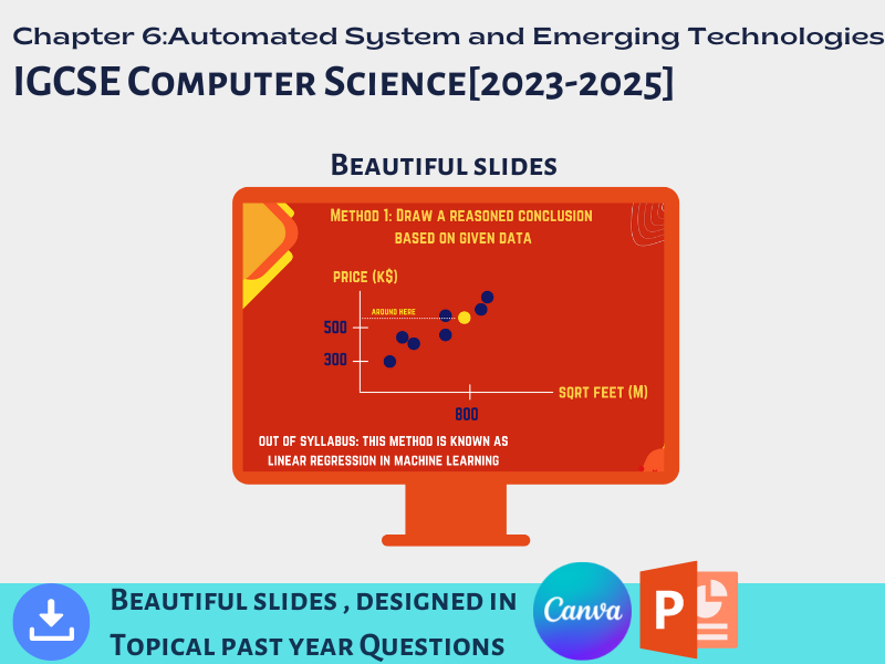 IGCSE Computer Science Chapter 6 - AI [87x Animated Slide] | Teaching Resources