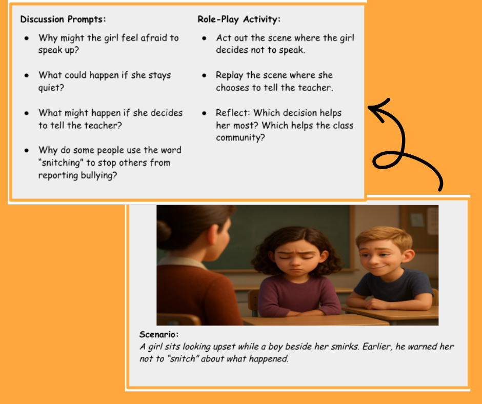 Anti-Bullying Week RolePlay & Scenario Cards | Teaching Resources