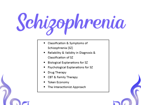 A-Level Psychology Schizophrenia Notes | Teaching Resources