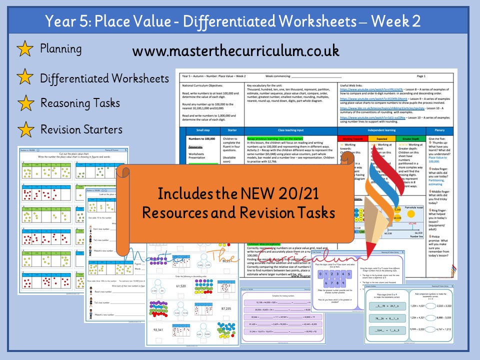Year 5- Week 1- Addition and Subtraction Differentiated Worksheets ...